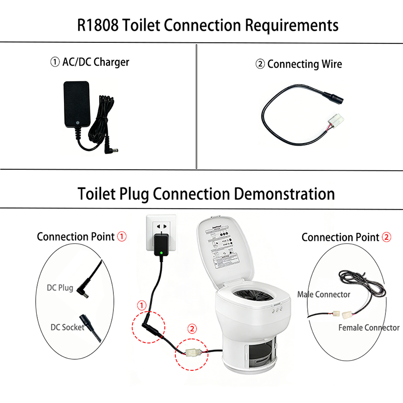 R1808 RV Dry Flush Toilet AC-DC 14V 2A Power Supply Adapter – Modiwell